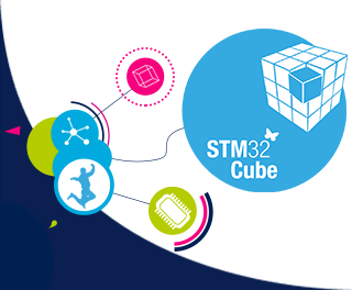 STM32CubeMX: Easy integration of third parties firmware - STMicroelectronics